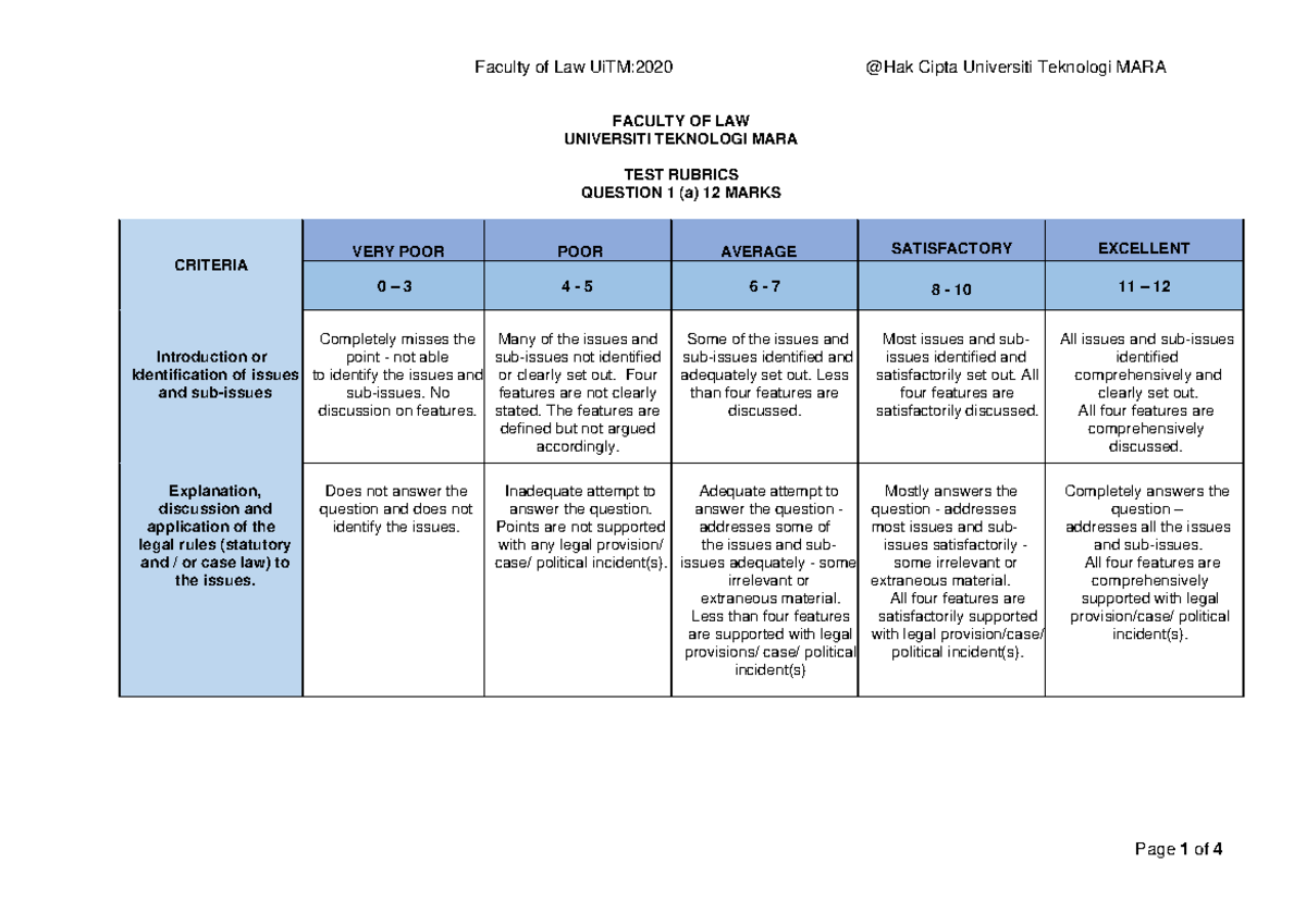 3.1.2.7 LAW437 TEST Rubrics MAY 2021 - FACULTY OF LAW UNIVERSITI ...