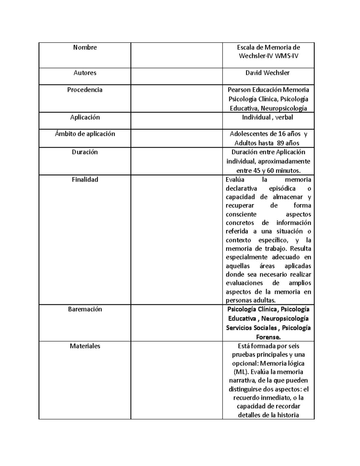 Ficha tecnica wms IV - Nombre Escala de Memoria de Wechsler-IV WMS-IV Autores David Wechsler ...