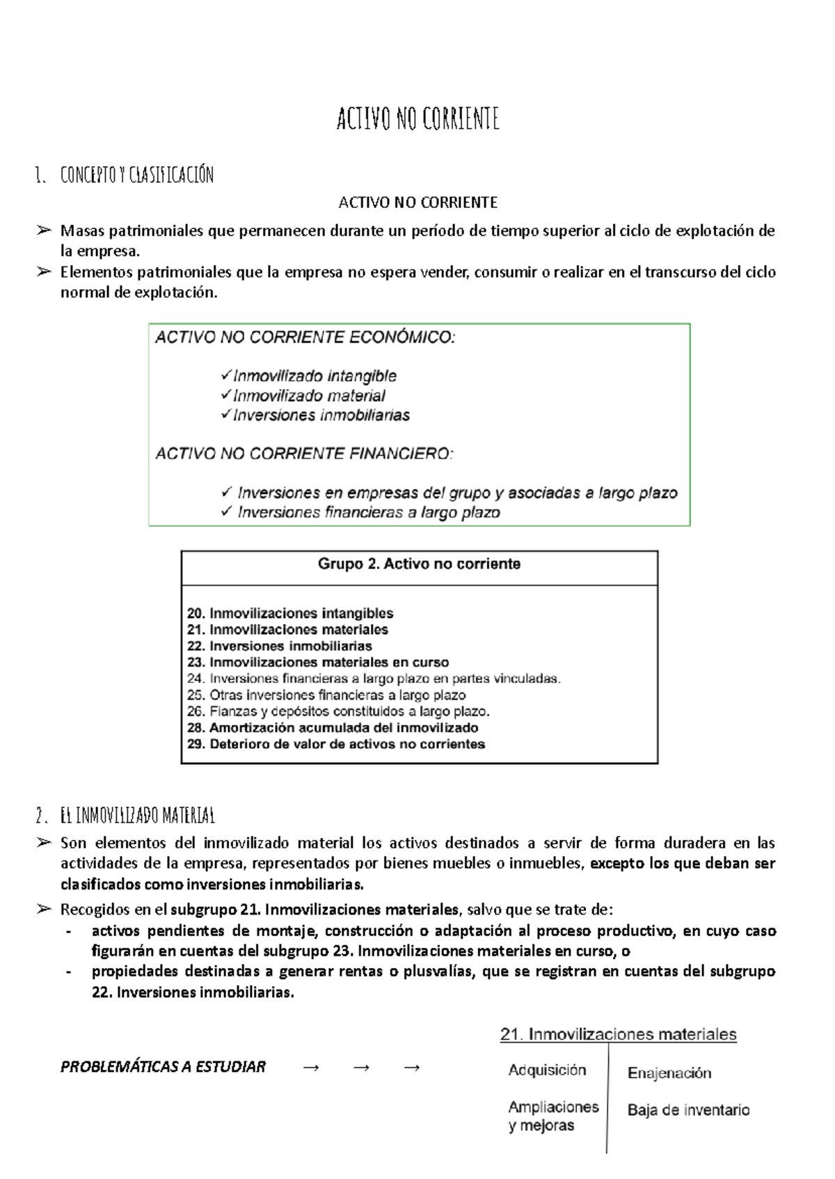 Activo NO Corriente tEma 5 - ACTIVO NO CORRIENTE 1. CONCEPTO Y ...