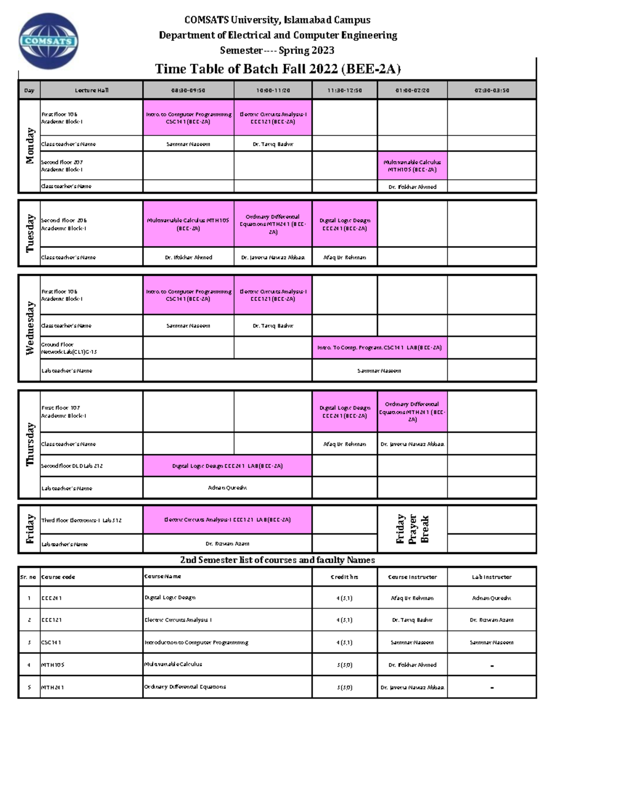 Time table-ECE-Sp2023 - Day Lecture Hall 08:30-09:50 10:00-11:20 11:30 ...