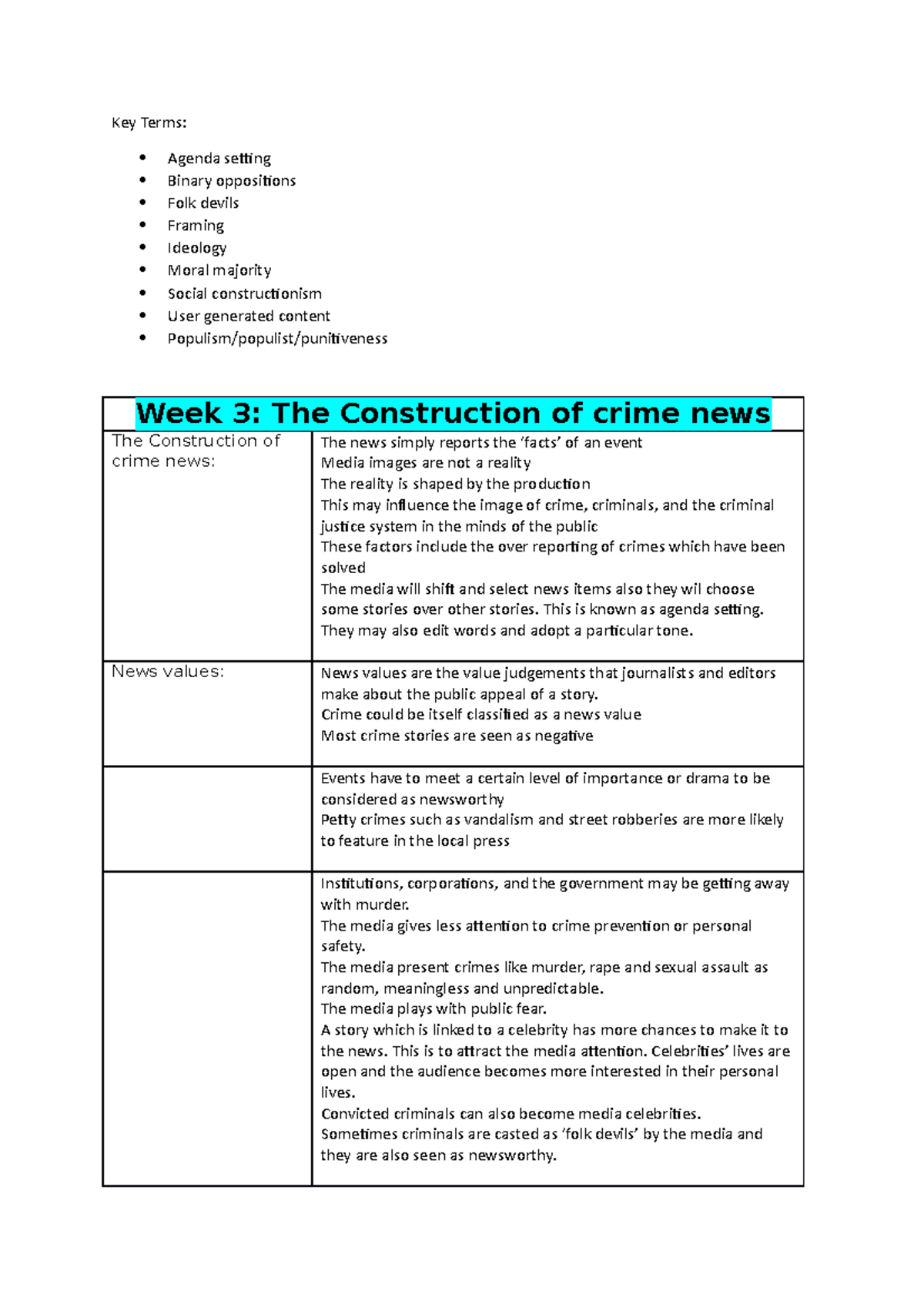 Reading note 2 crime media - Key Terms: Agenda setting Binary ...