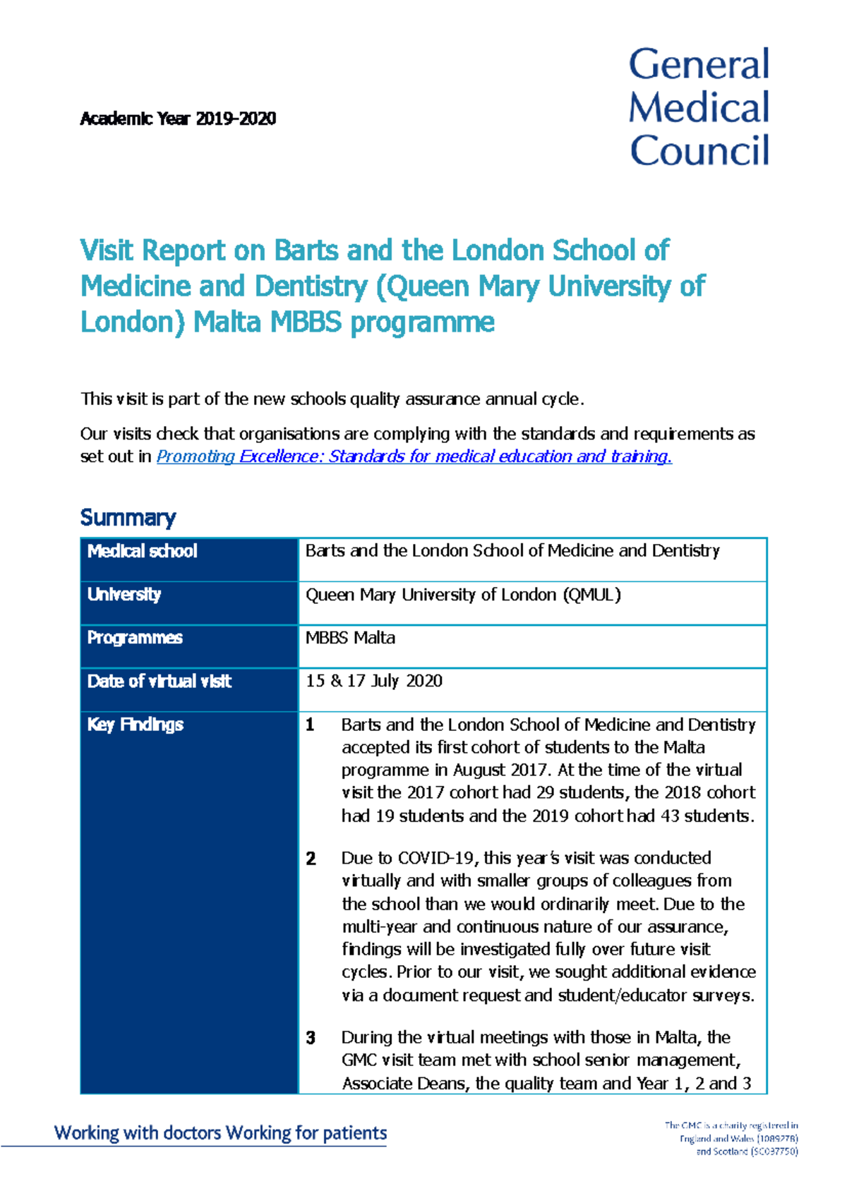 Barts and London School of Medicine and Dentistry QMUo L Malta MBBS ...