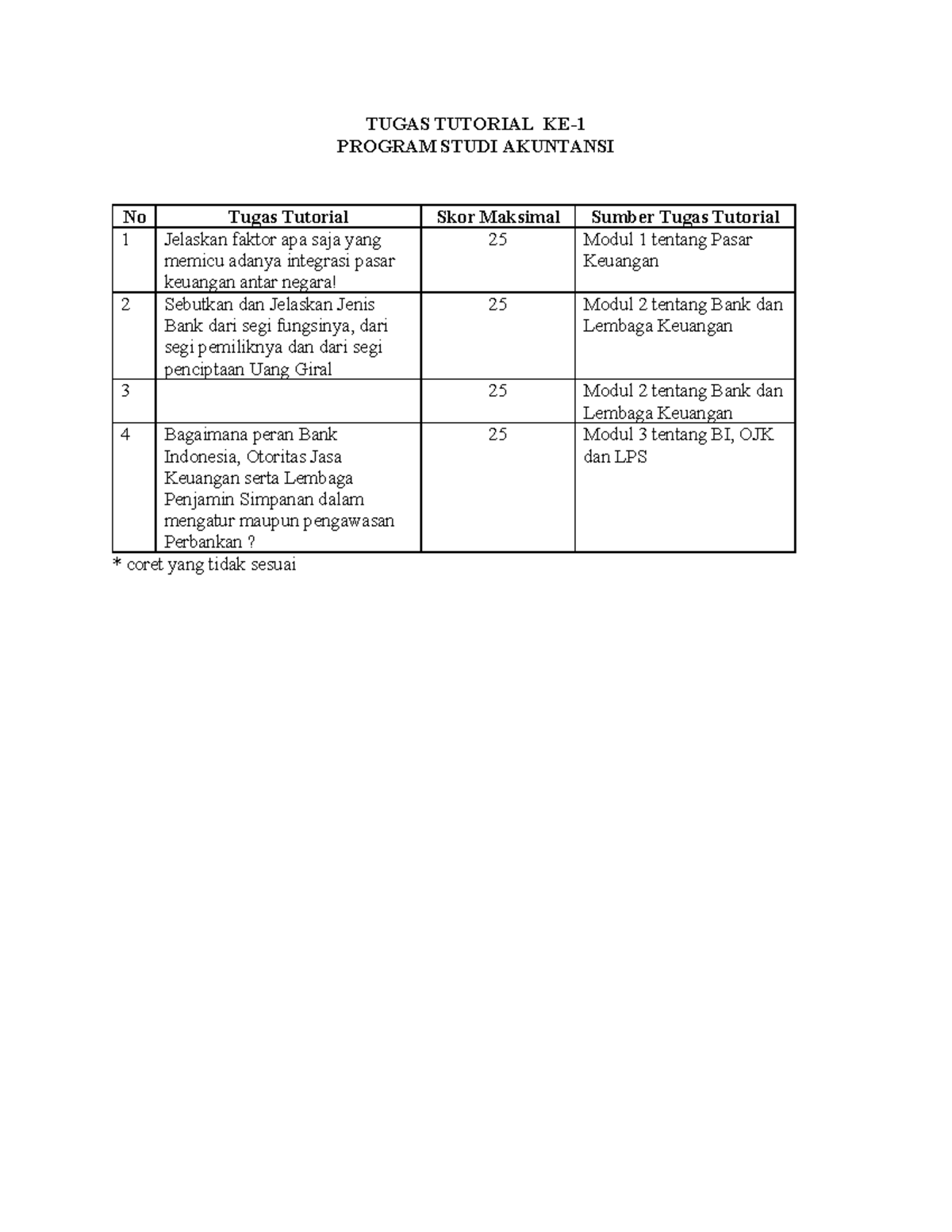Tugas Tutorial KE 1 bank dan lembaga kuangan non bank - TUGAS TUTORIAL ...