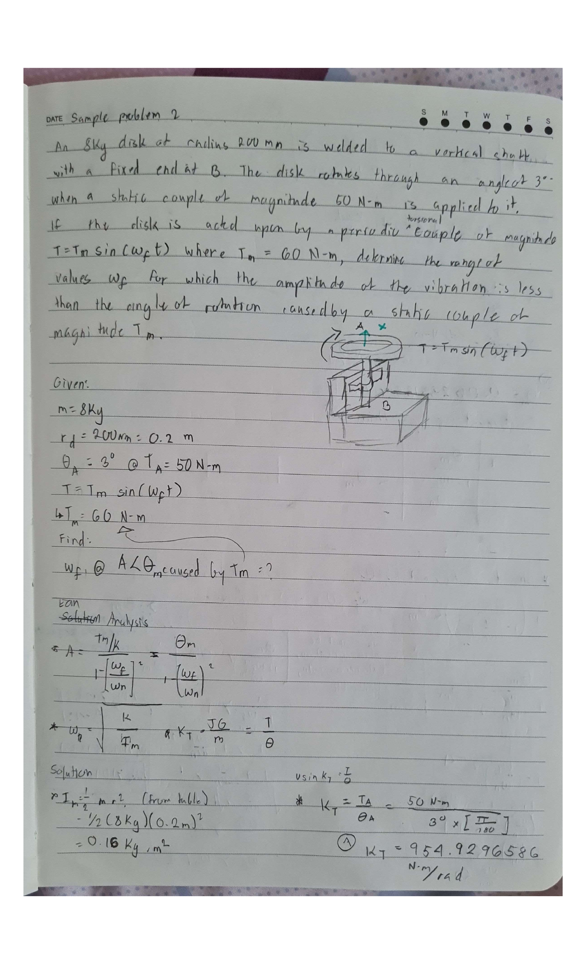 Vibration engineering-problem on forced vibration - M T DATE Sample ...