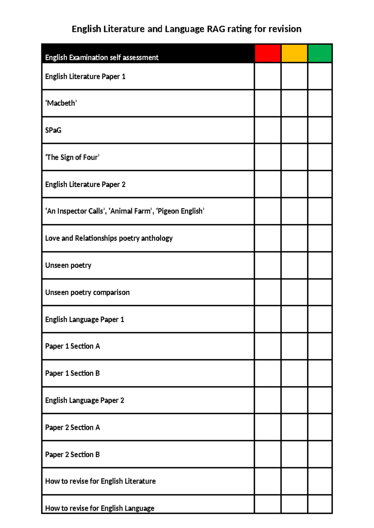 Gcse-rag-rating - help for getting started w revision - English ...