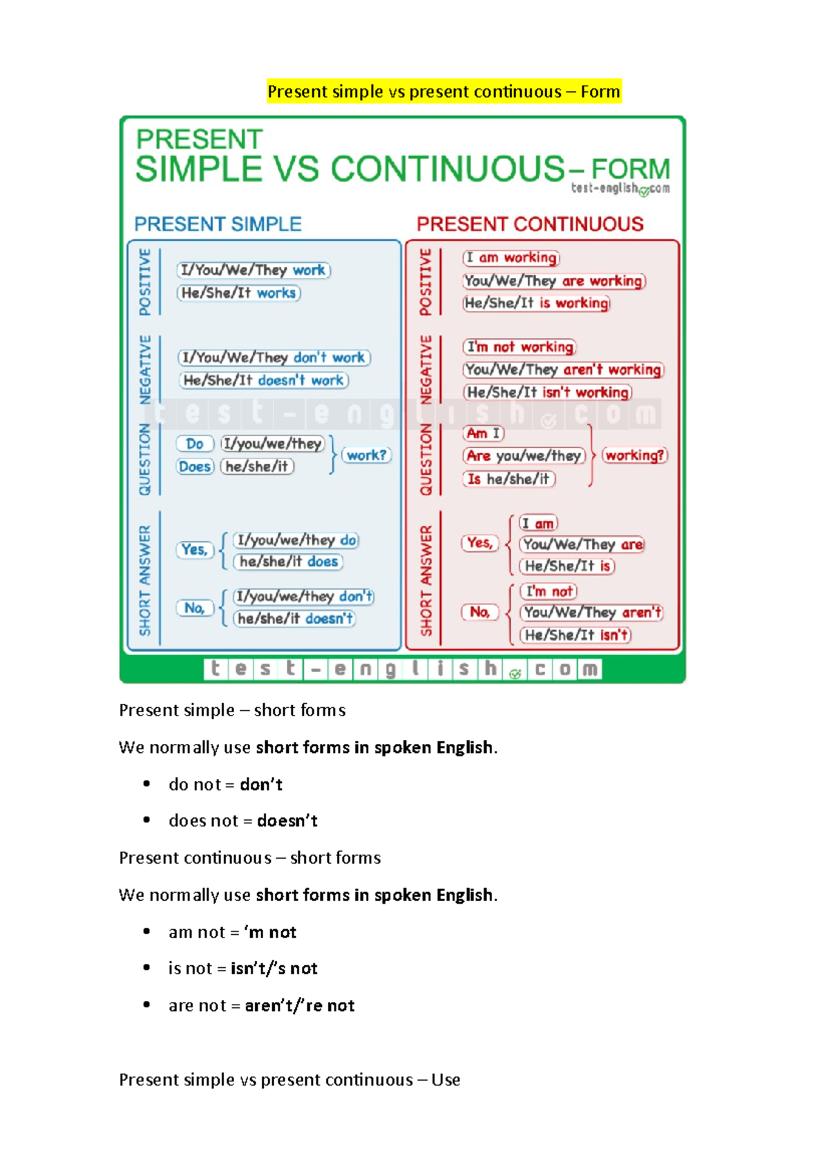 Present Simple OR Present Continuous - Present simple vs present ...