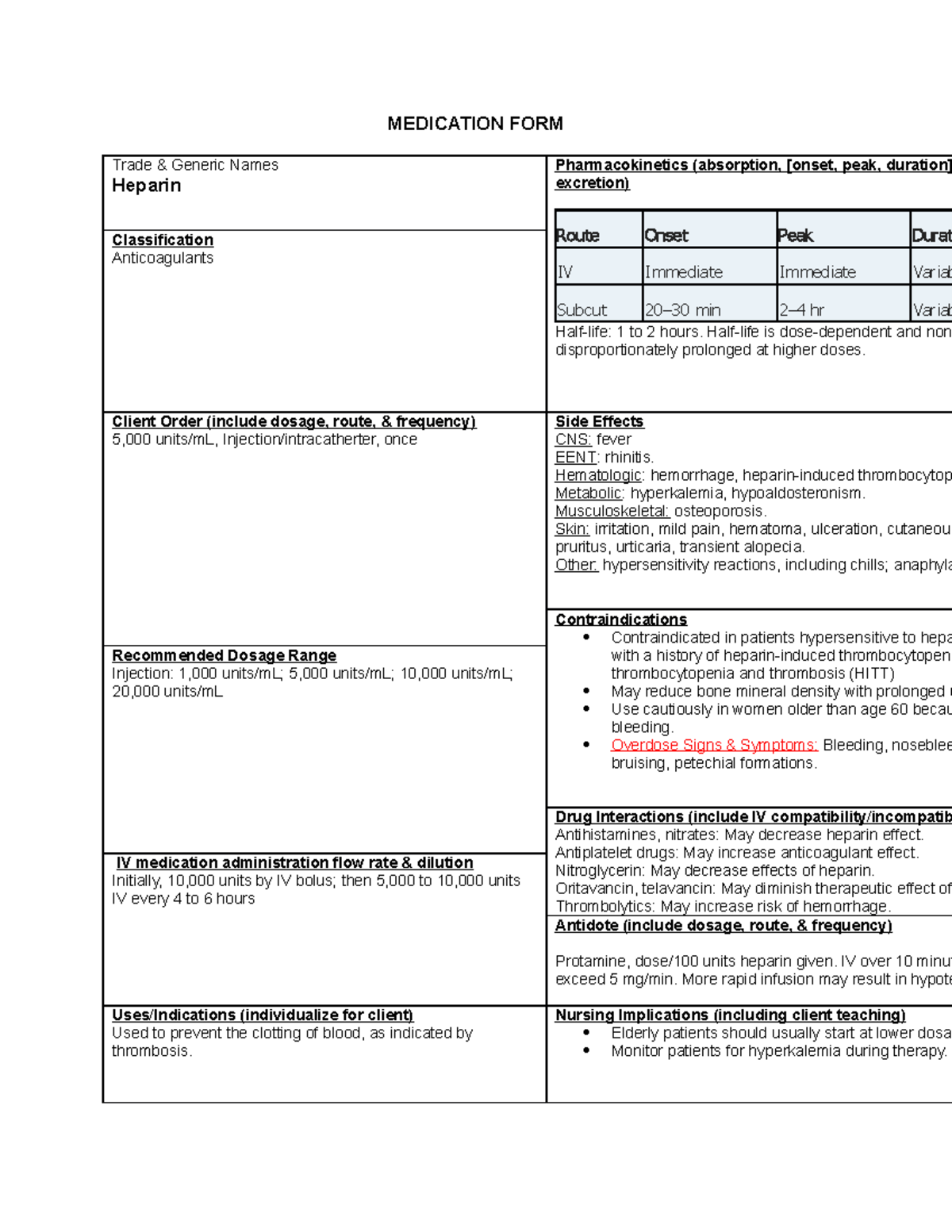 CW 1- Hematology pt 4 - Assignment - MEDICATION FORM Trade & Generic ...