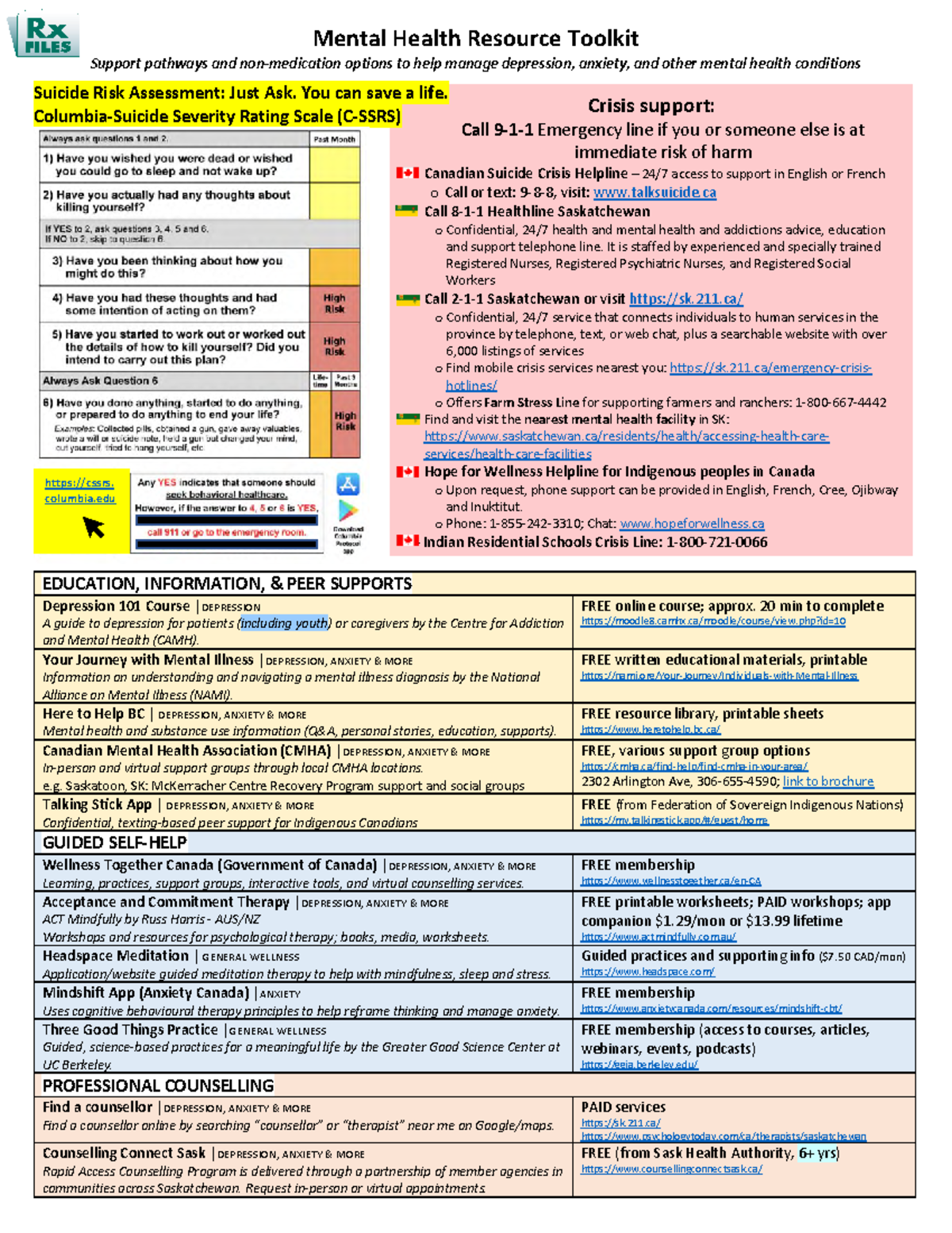 Tool mental health toolkit - Crisis support: Call 9-1-1 Emergency line ...