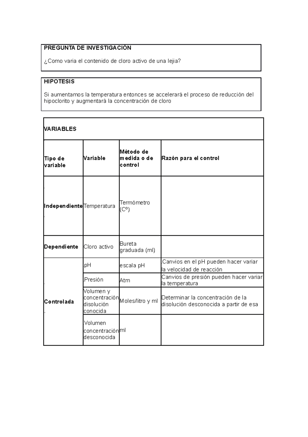 Internal - iuytr - PREGUNTA DE INVESTIGACIÓN ¿Como varia el contenido ...