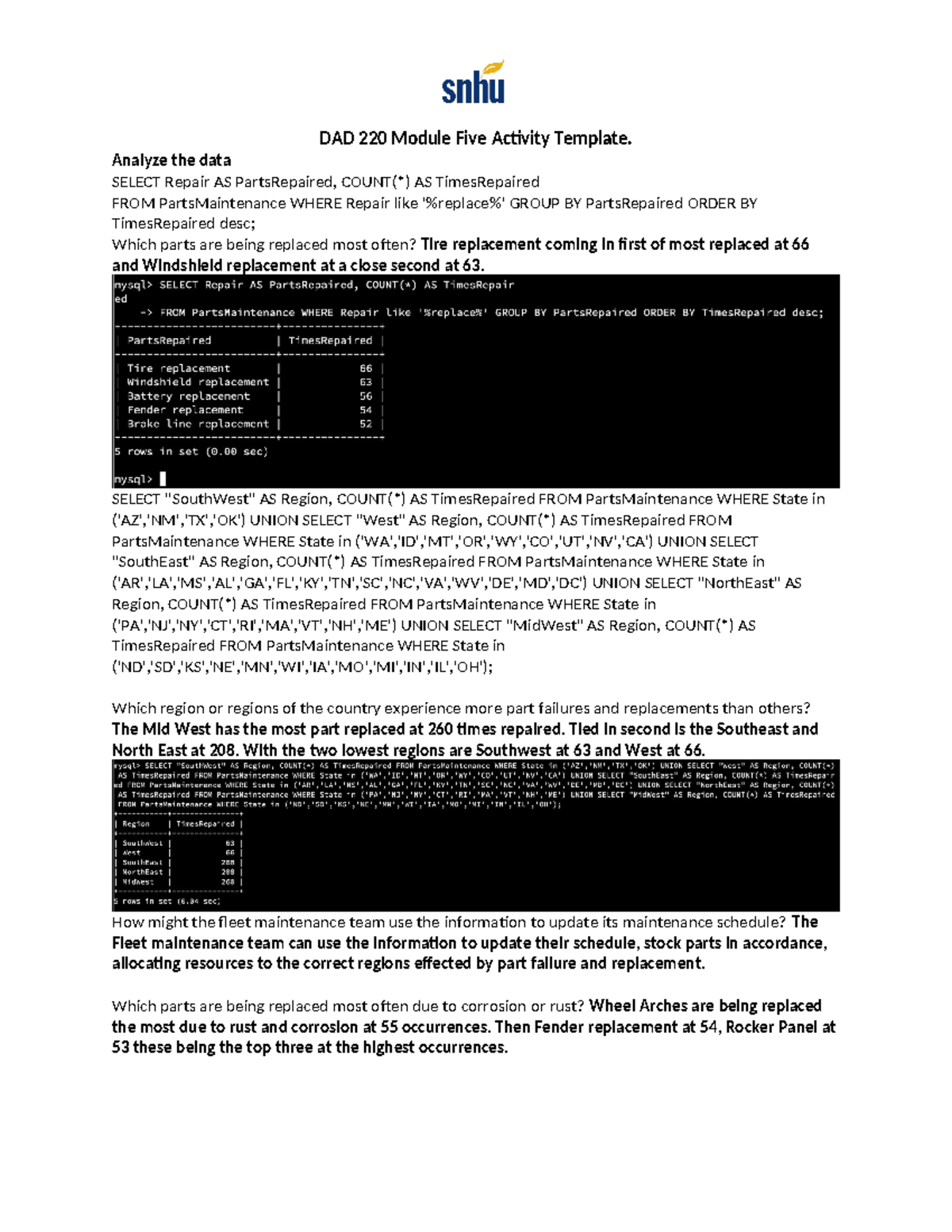 5-2 Activity dad 220 - DAD 220 Module Five Activity Template. Analyze ...