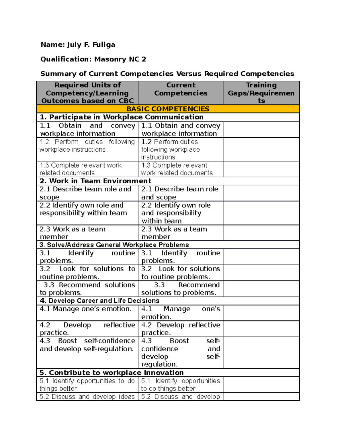 Frio-Ruben-PTS-5-Summary-of-current-competencies 1 - Name: July F ...