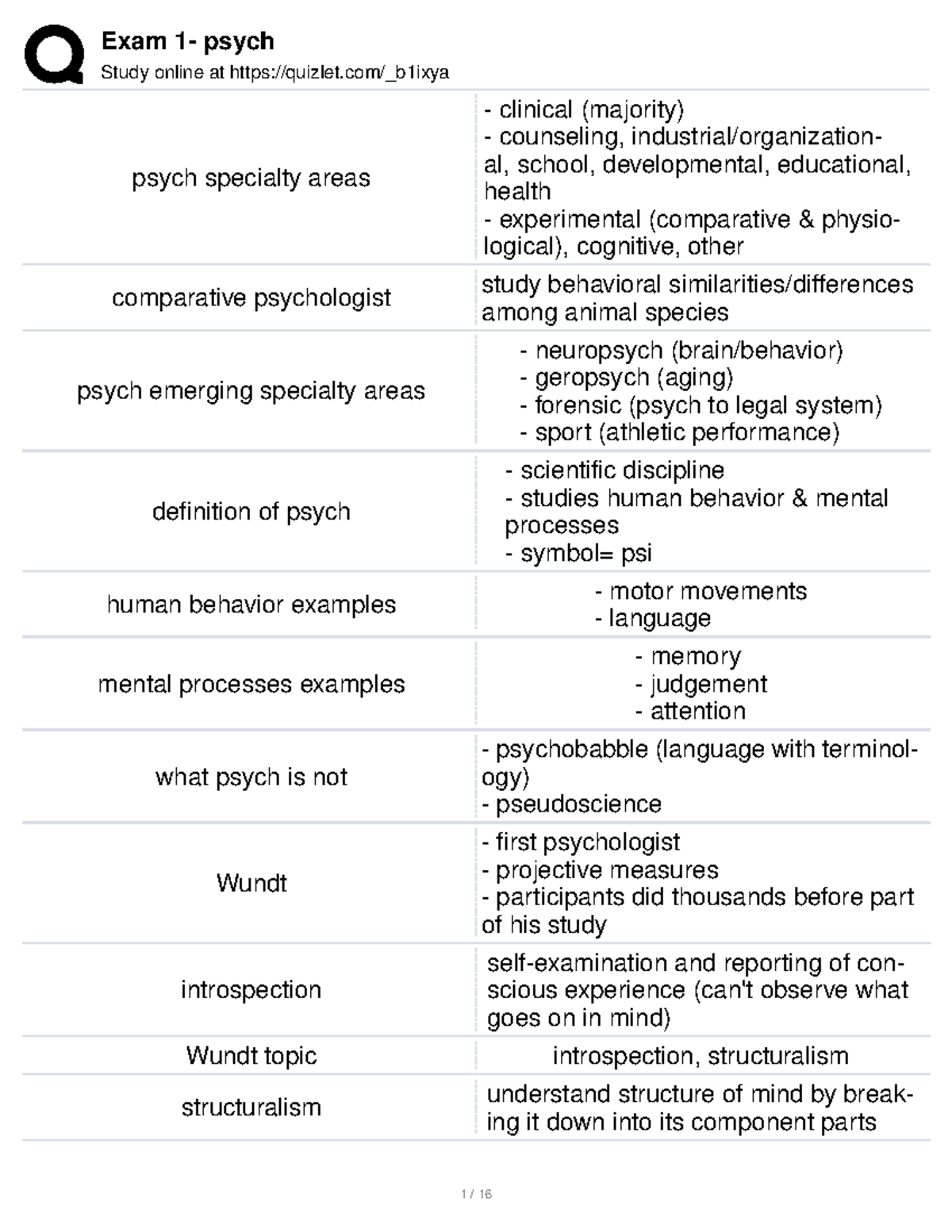 Exam 1 flashcards - Exam 1 (intro to psych topics) study guide - Study ...