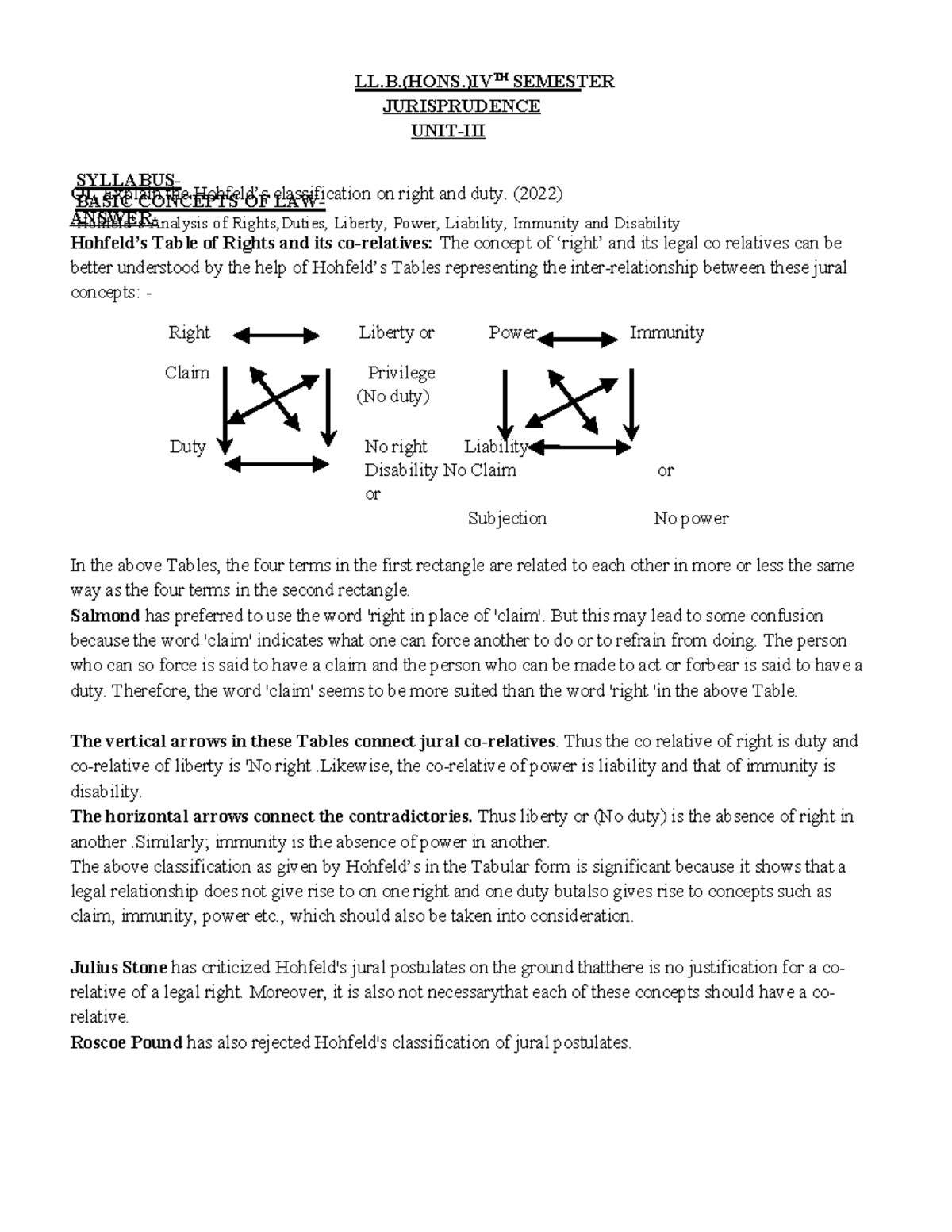 Jurisprudnce UNIT-3 Notes - SYLLABUS- BASIC CONCEPTS OF LAW- Hohfeld’s ...