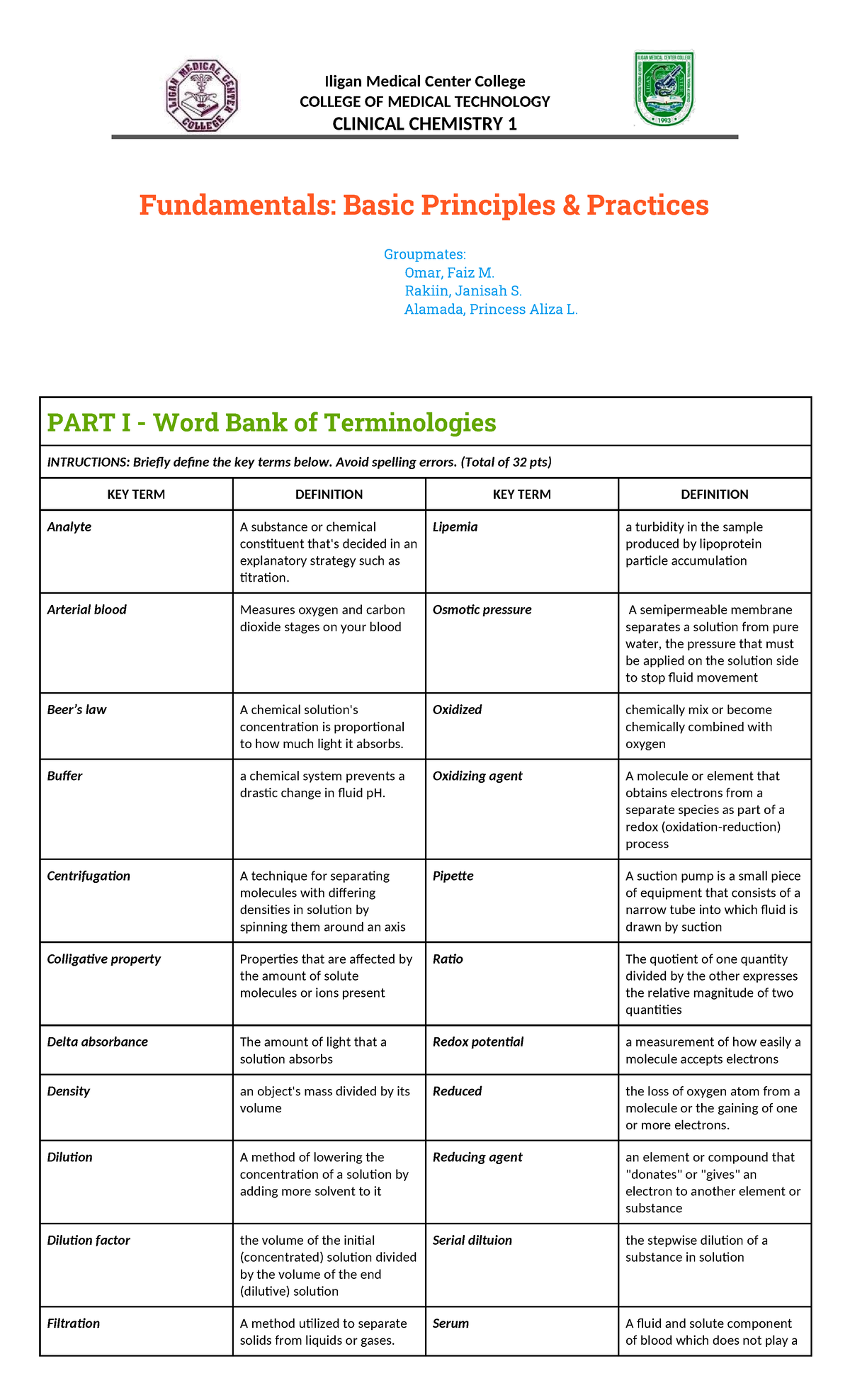 Cc1 Fundamentals Objectives College Of Medical Technology Clinical Chemistry 1 Fundamentals