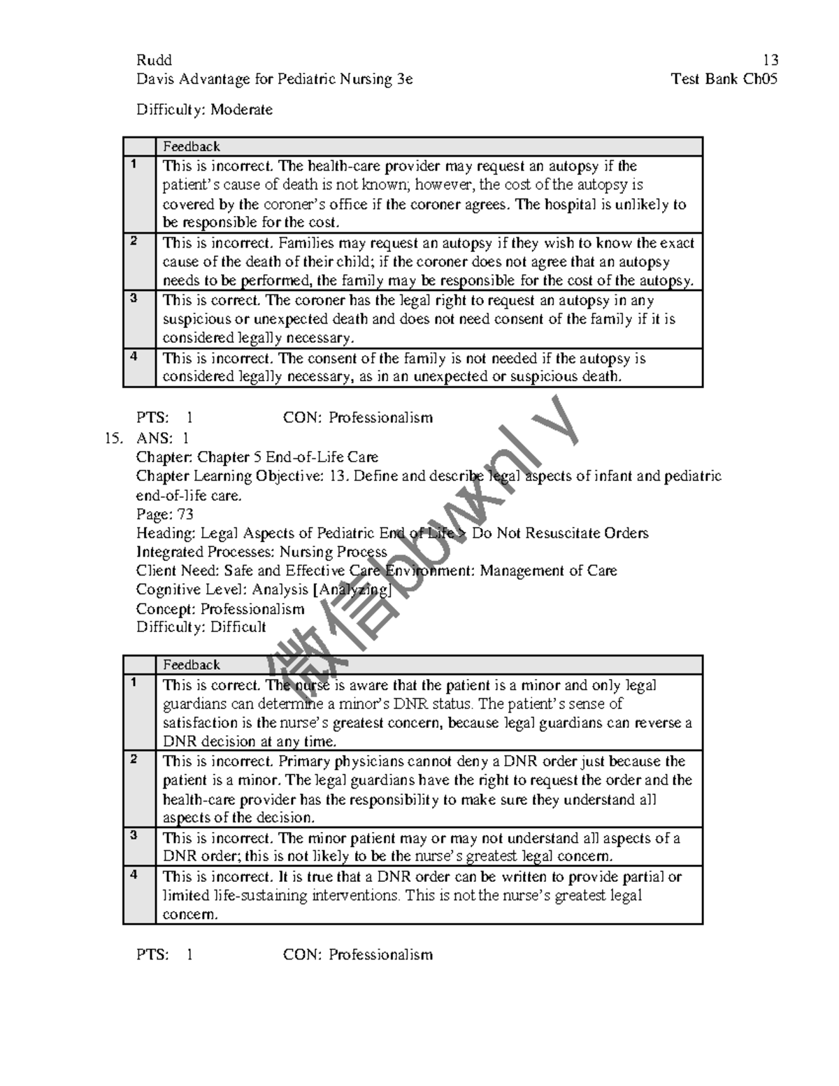Test bank pediatric nursing critical components of nursing care 3rd ...