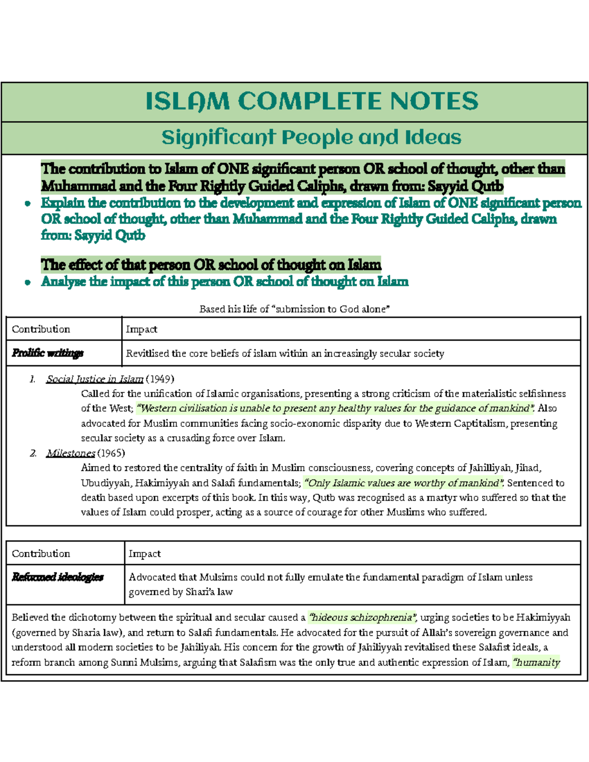 Islam depth study notes - ISLAM COMPLETE NOTES Significant People and ...