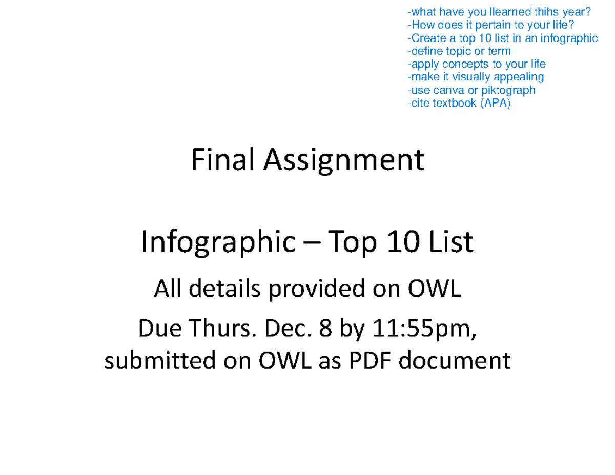 Psychology c4 1001 - Final Assignment Infographic – Top 10 List All details provided on OWL Due ...