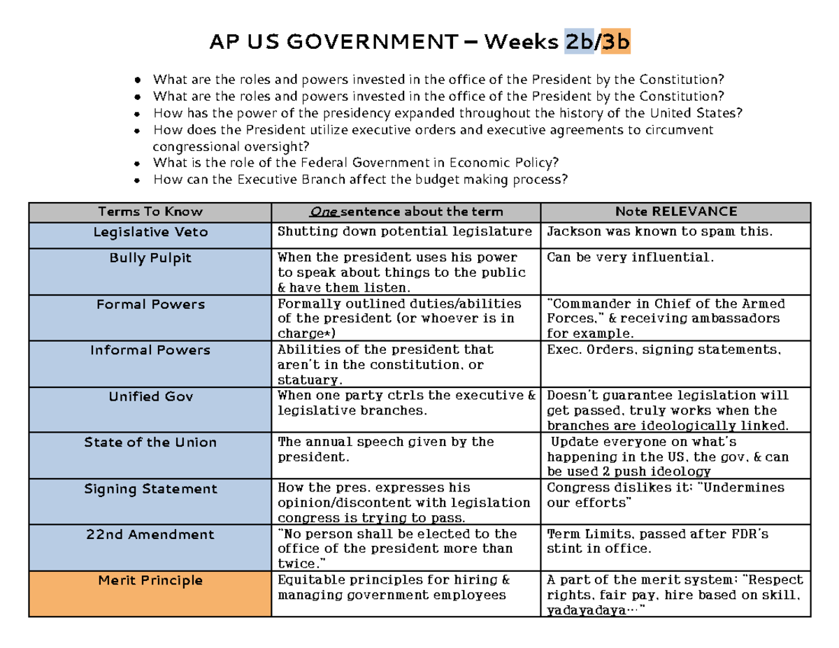 2b & 3b Gov - gov vocab - AP US GOVERNMENT – Weeks 2b/3b What are the ...