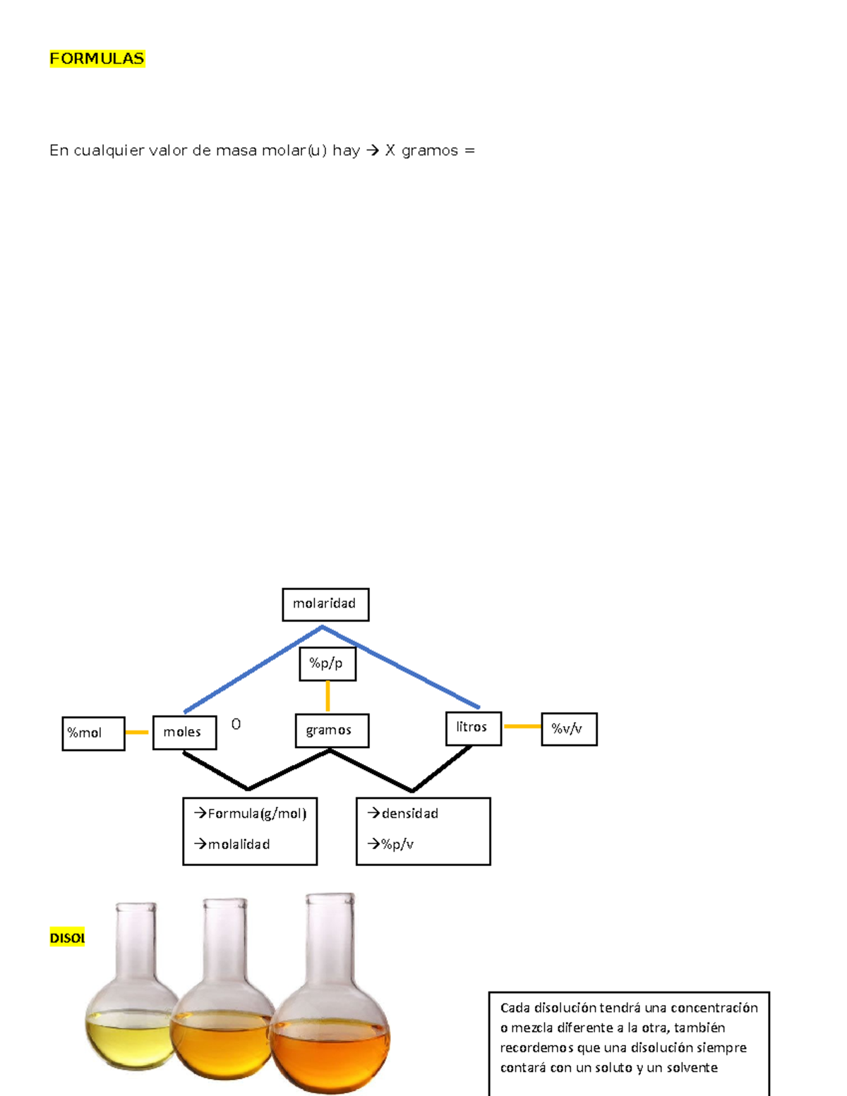 Resumen Formulas P1G1 - primer parcial - FORMULAS En cualquier valor de ...