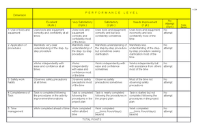 Q4 Math 10 Week 7 8 - curr devt - W7- Learning Area Mathematics Grade Level 10 Quarter 4 th ...