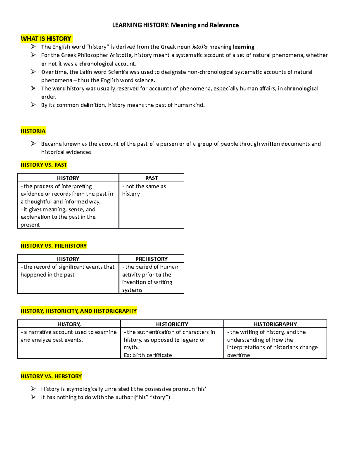 Preliminary Lesson summary- Introduction to History - LEARNING HISTORY ...