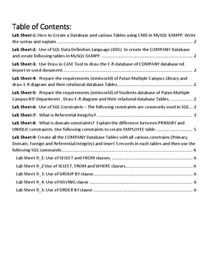 BIT Entrance Model Questions TU - Institute of Science and Technology ...
