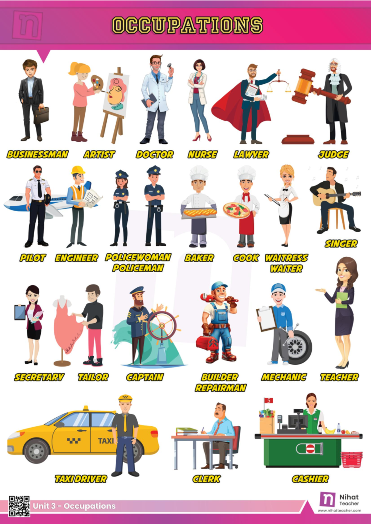 Unit 4 Occupations Poster - OCCUPATIONS BUSINESSMAN ARTIST DOCTOR NURSE ...