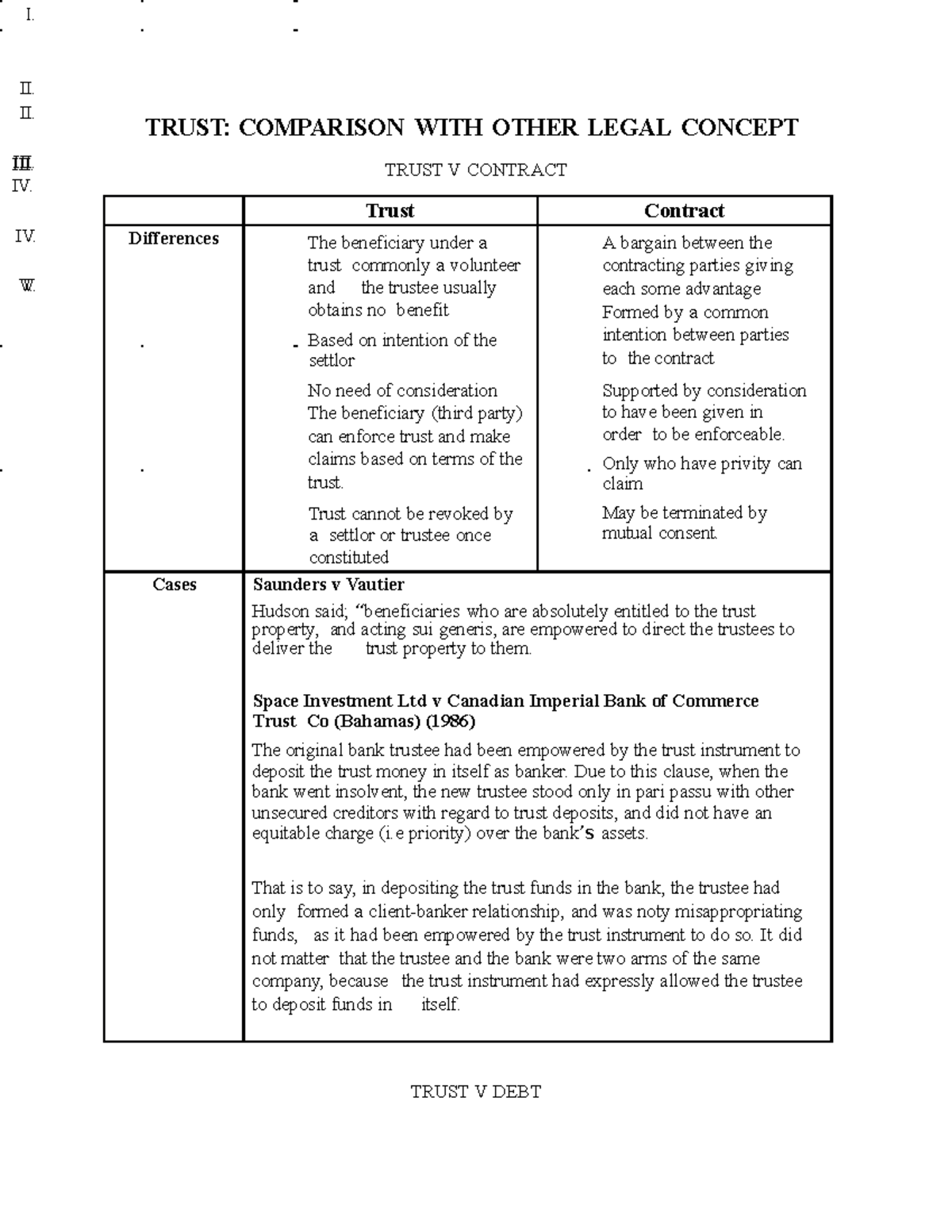 Trust - Comparison WITH Other Legal Concept - I. II. III. IV. V. TRUST ...