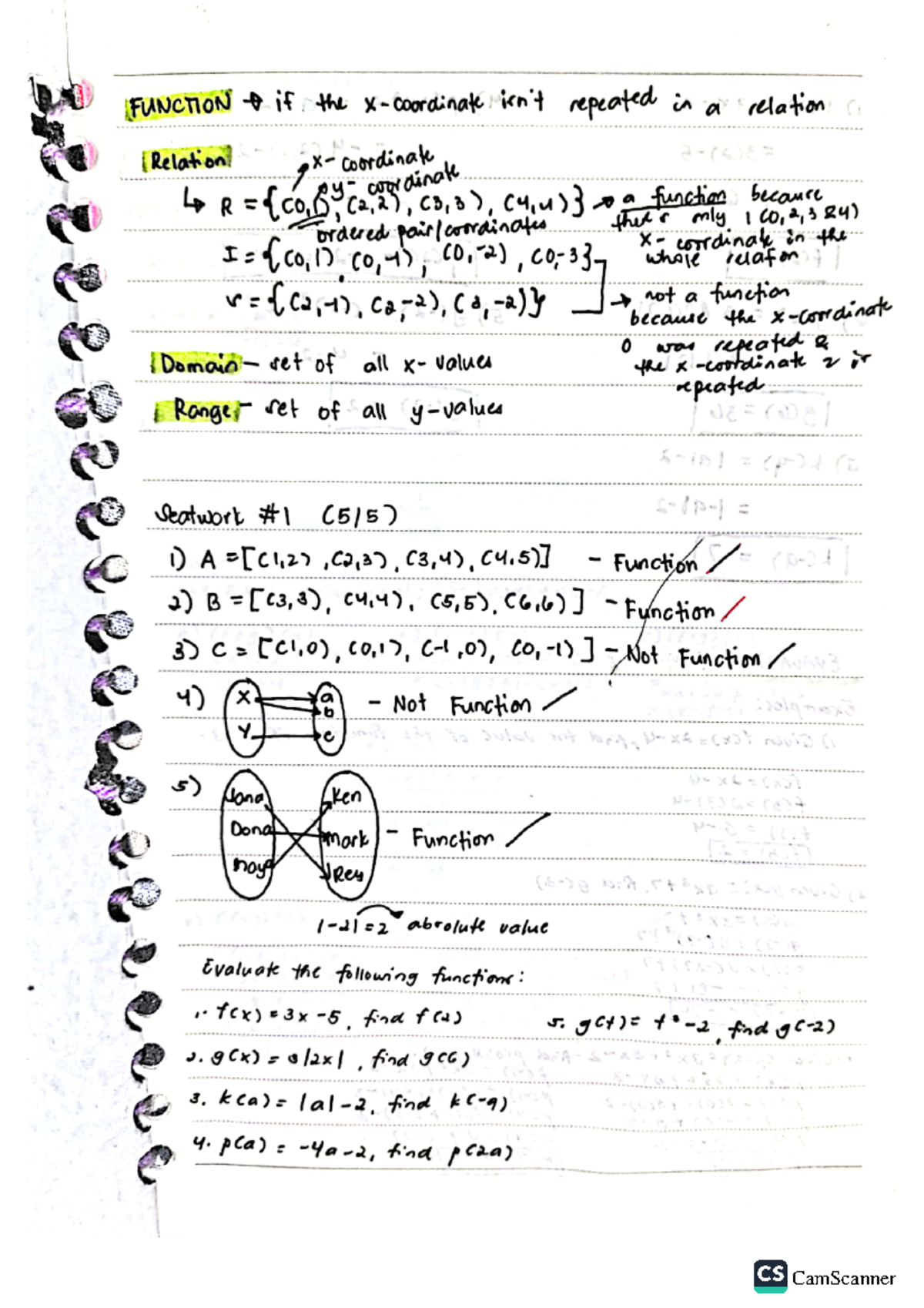 General Mathematics (Gen Math) Notes - FUNCTION if the repeated in a ...