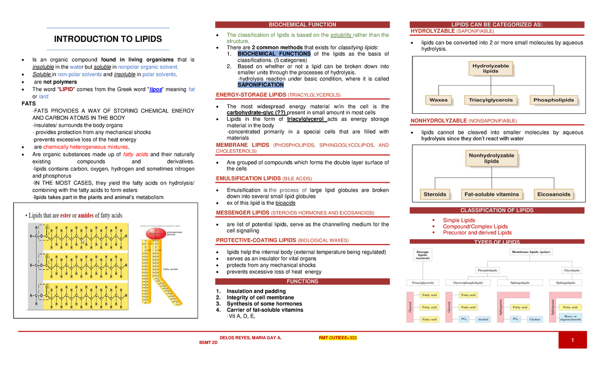 Lipids - Transes transes - DELOS REYES, MARIA GAY A. RMT CUTIEEE