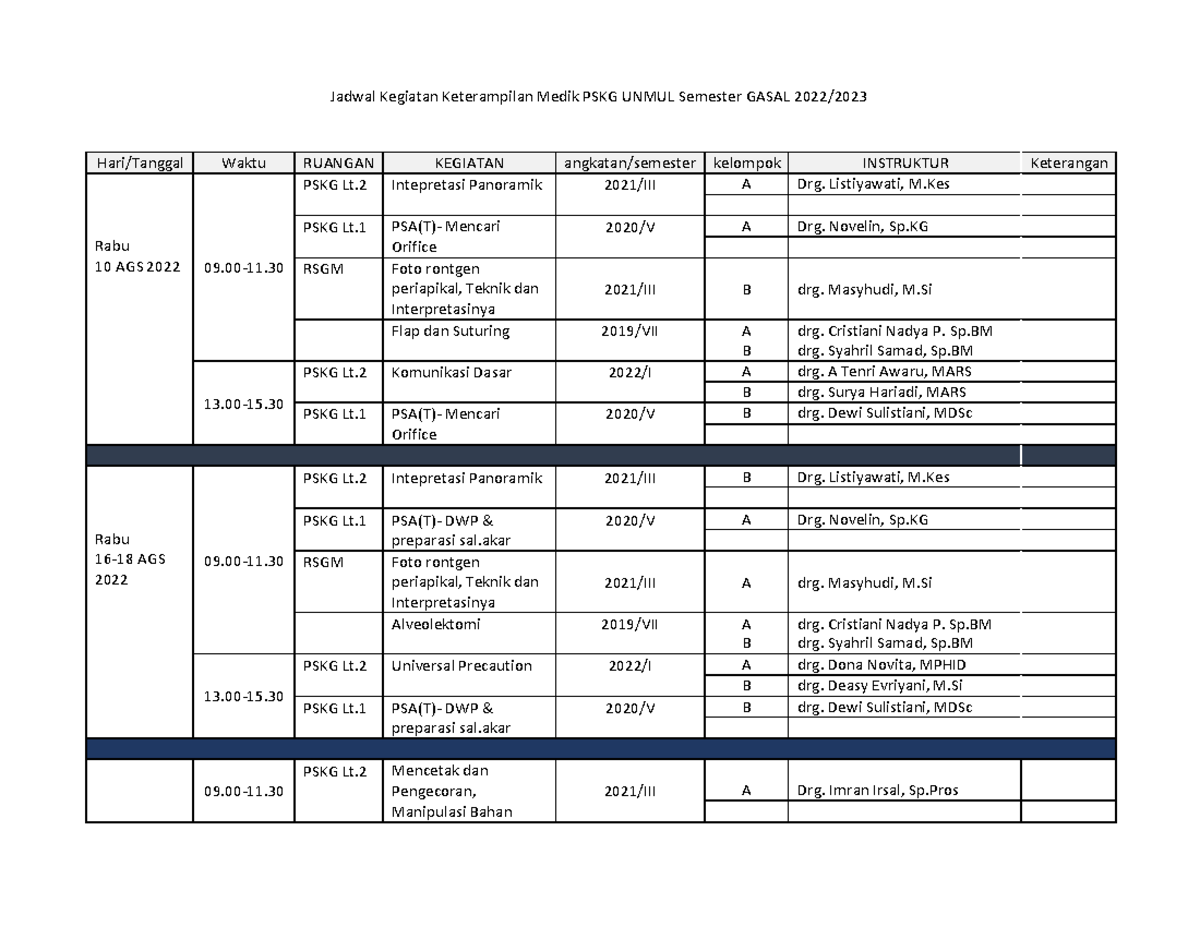 Jadwal Trapmed Mahasiswa PSKG Unmul Gasal 2022 - Jadwal Kegiatan ...