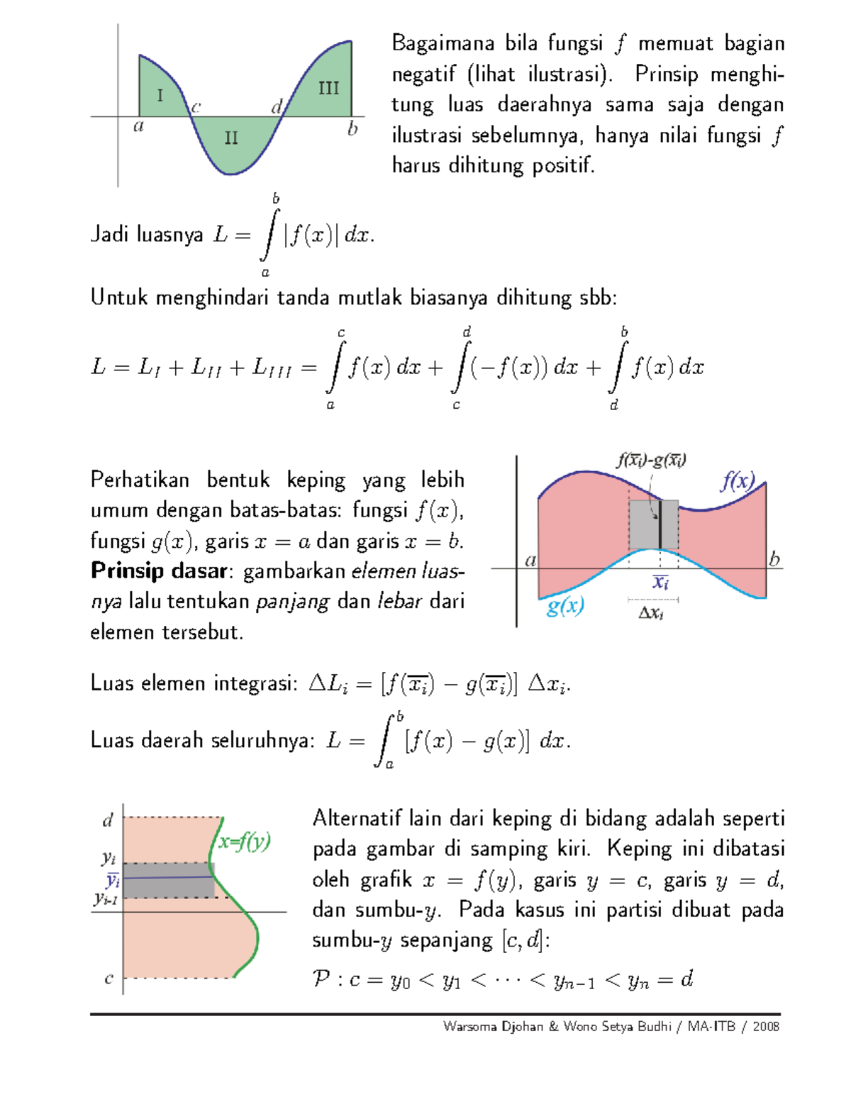Kalkulus 1 - ITB-27 - Bagaimana bila fungsi f memuat bagian negatif ...