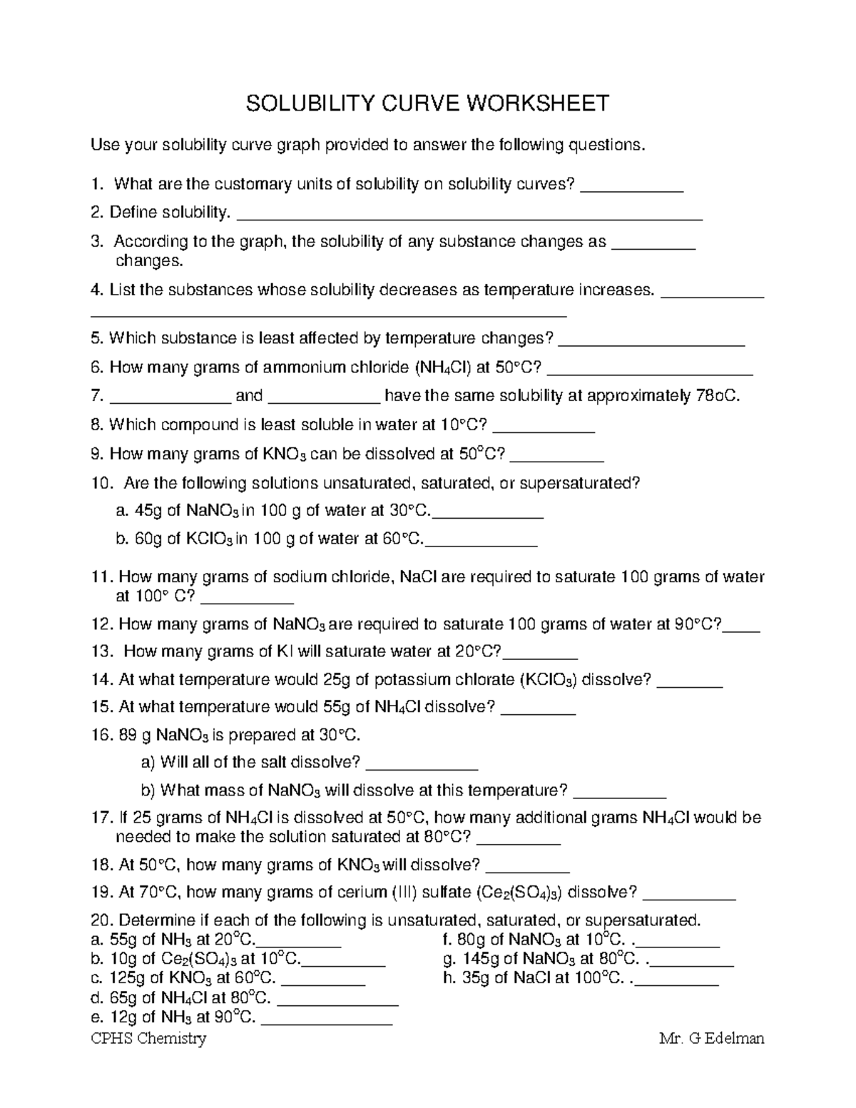 G7+-solubility+and+solubility+curve+revision+worksheet - CPHS Chemistry ...