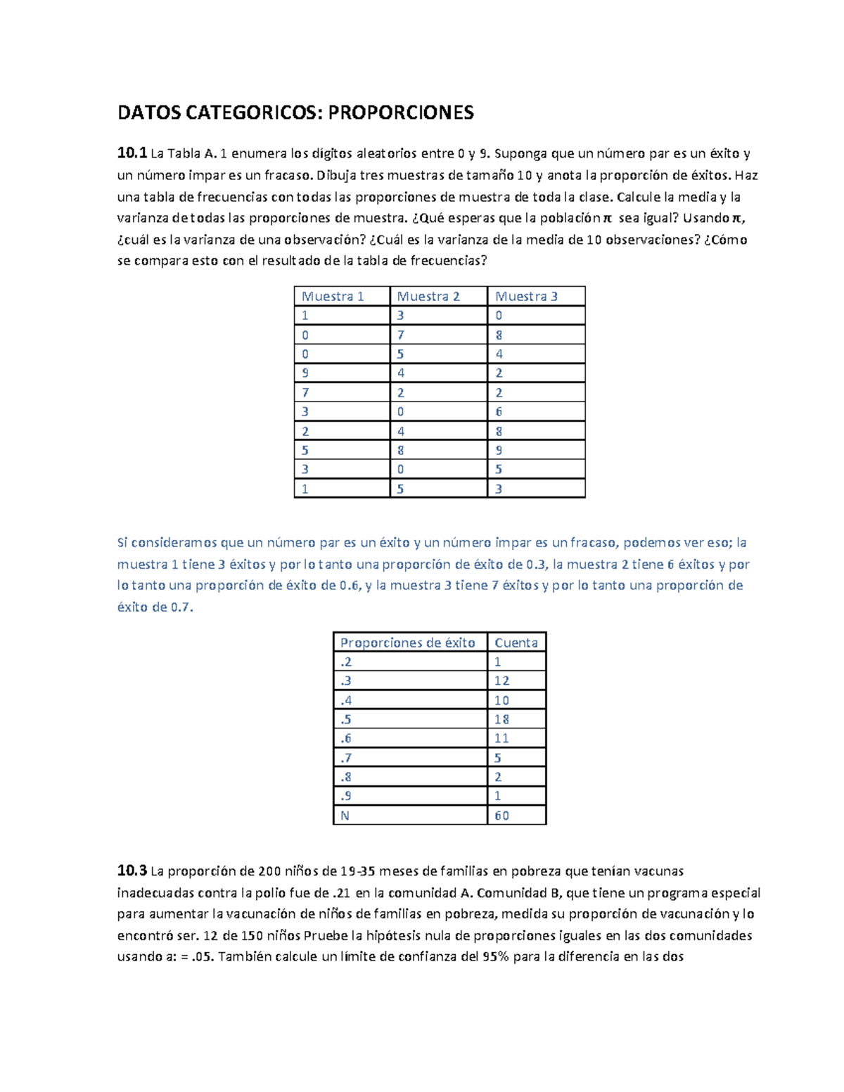 Datos Categoricos - Tarea, ejercicios resueltos - DATOS CATEGORICOS ...