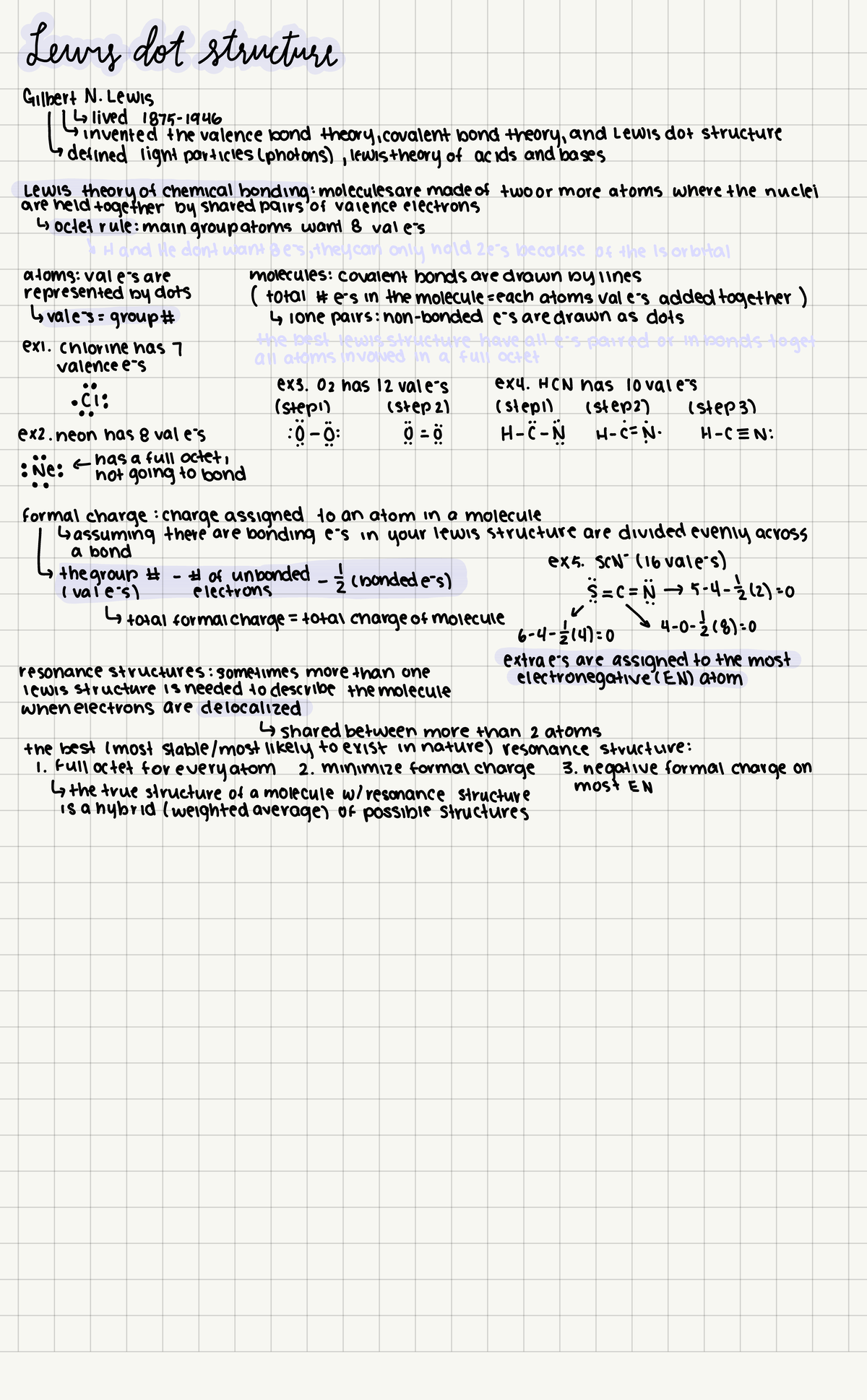 Unit C Review - The notes highlight the important concepts of a lecture ...