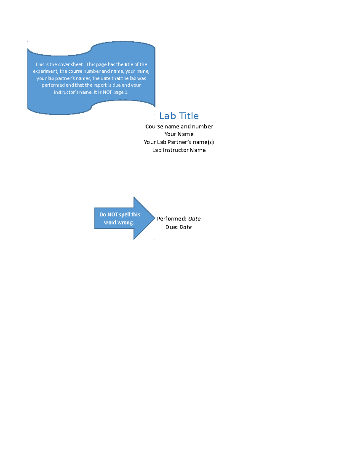 Lab Report Template - Lab Title Course name and number Your Name Your Lab Partner’s name(s) Lab ...