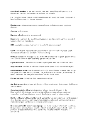 Sjabloon toonmoment Beeld - SJABLOON toonmoment BEELD: overzicht ...