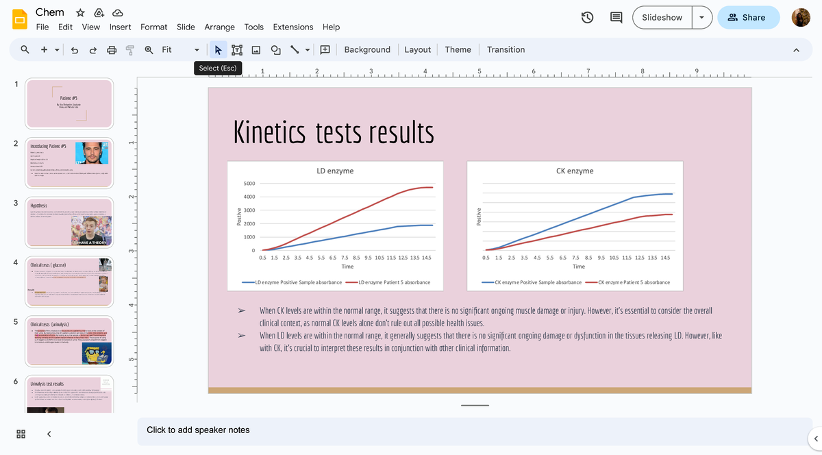 Chem project - Google Slides - Chem File Edit View Insert Format Slide Arrange Tools Extensions ...