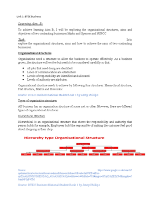 Learning Aim E Unit 1 P7 - done - Unit 1: Exploring Business Learning ...