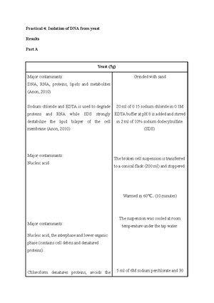 Tutorial 6 Answers - Tutorial 6 – Lipid Metabolism If palmitoyl CoA ...
