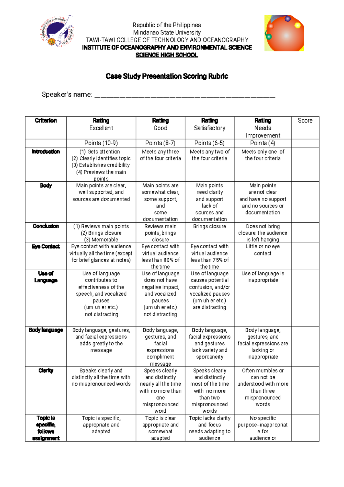 Case Study Presentation Rubric Revised - Republic of the Philippines ...