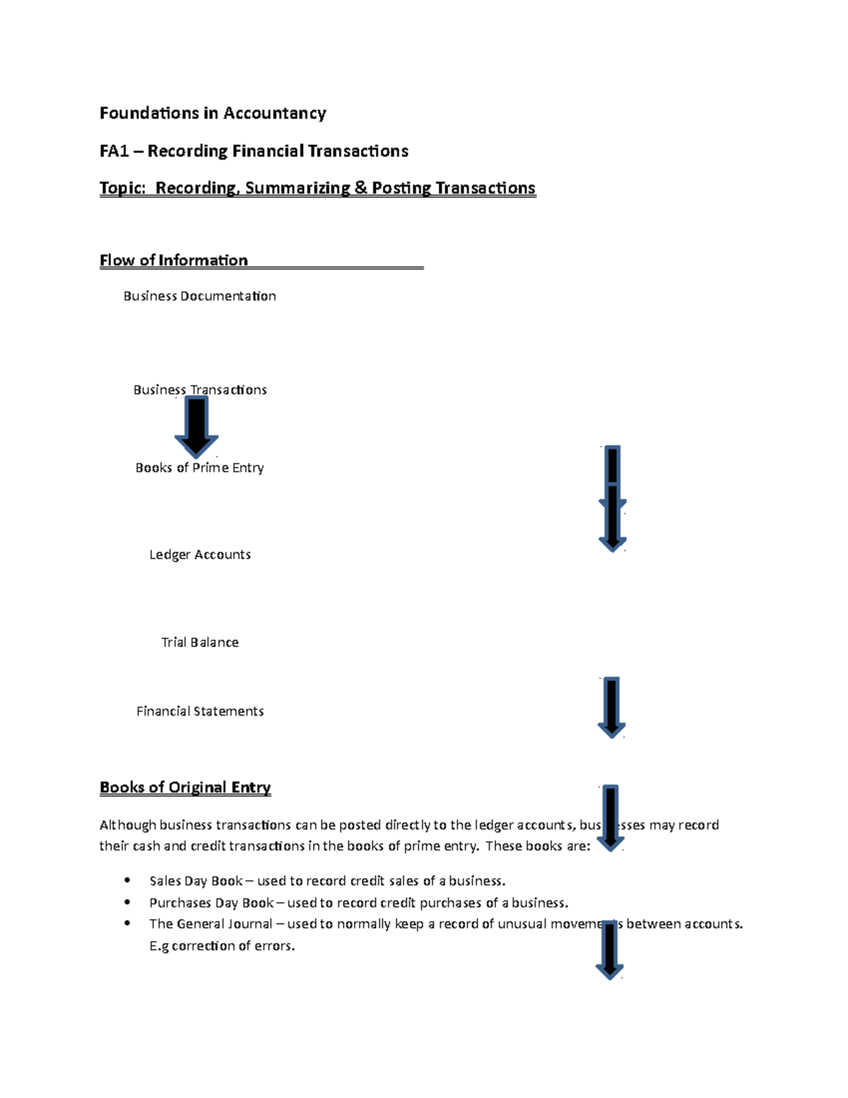 Lecture 5 - Recording, Summarising Posting Transactions - Copy - Foundations in Accountancy FA1 ...