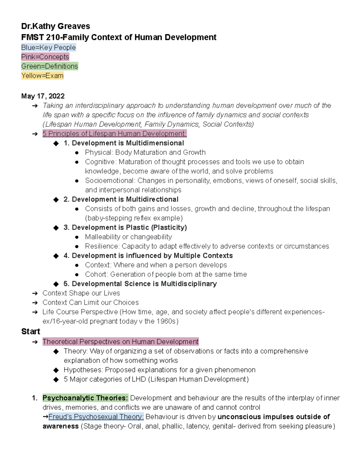 FMST 210 Lecture - Dr Greaves FMST 210-Family Context of Human ...