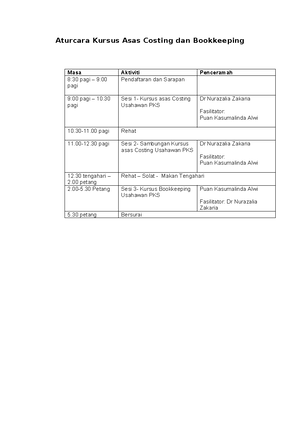 Business Model Canvas Template ENT 600 - The Business Model Canvas Key ...