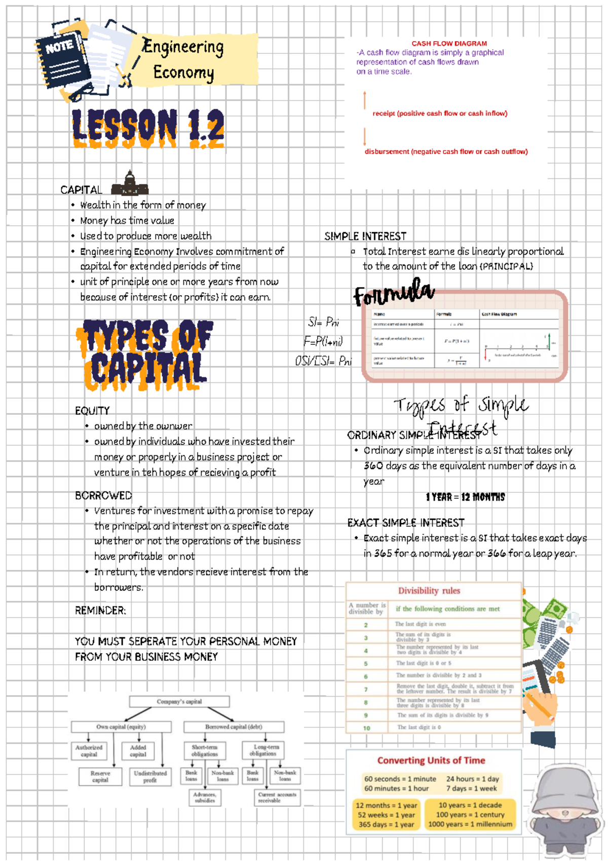 ESS5 Notes - engineering eco - LESSON 1. LESSON 1. • Wealth in the form ...