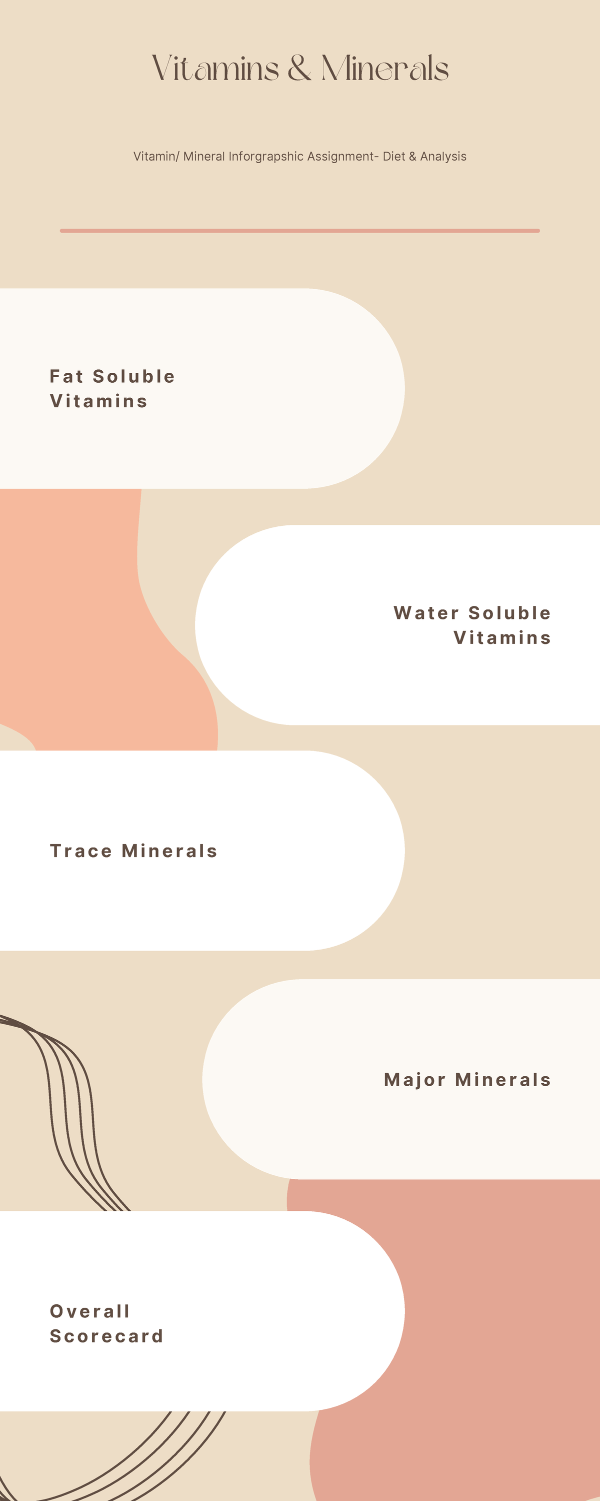 Vitamins and Minerals (Diet & Analysis - Vitamins & Minerals F a t S o ...