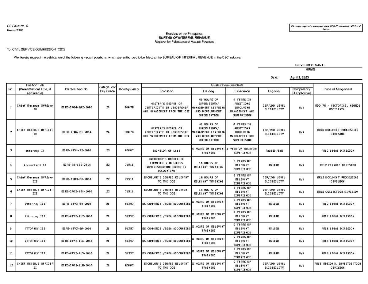 04 05 2023 BIR Publication - CS Form No. 9 Revised 2018 To: CIVIL ...