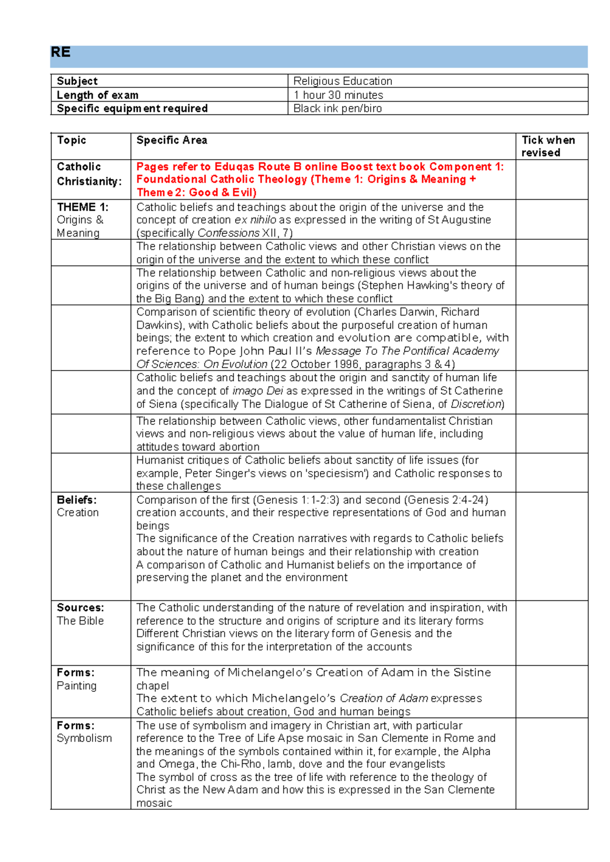 Year 10 RE end of year revision guidance - RE Subject Religious ...