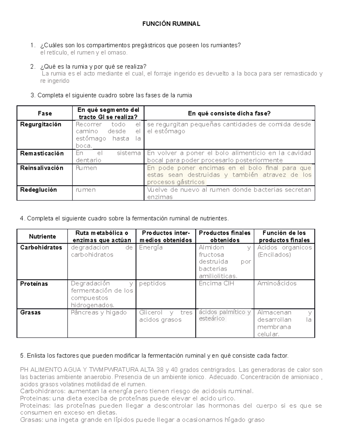 10 Función Ruminal - Nota: 8 - FUNCIÓN RUMINAL ¿Cuáles son los ...