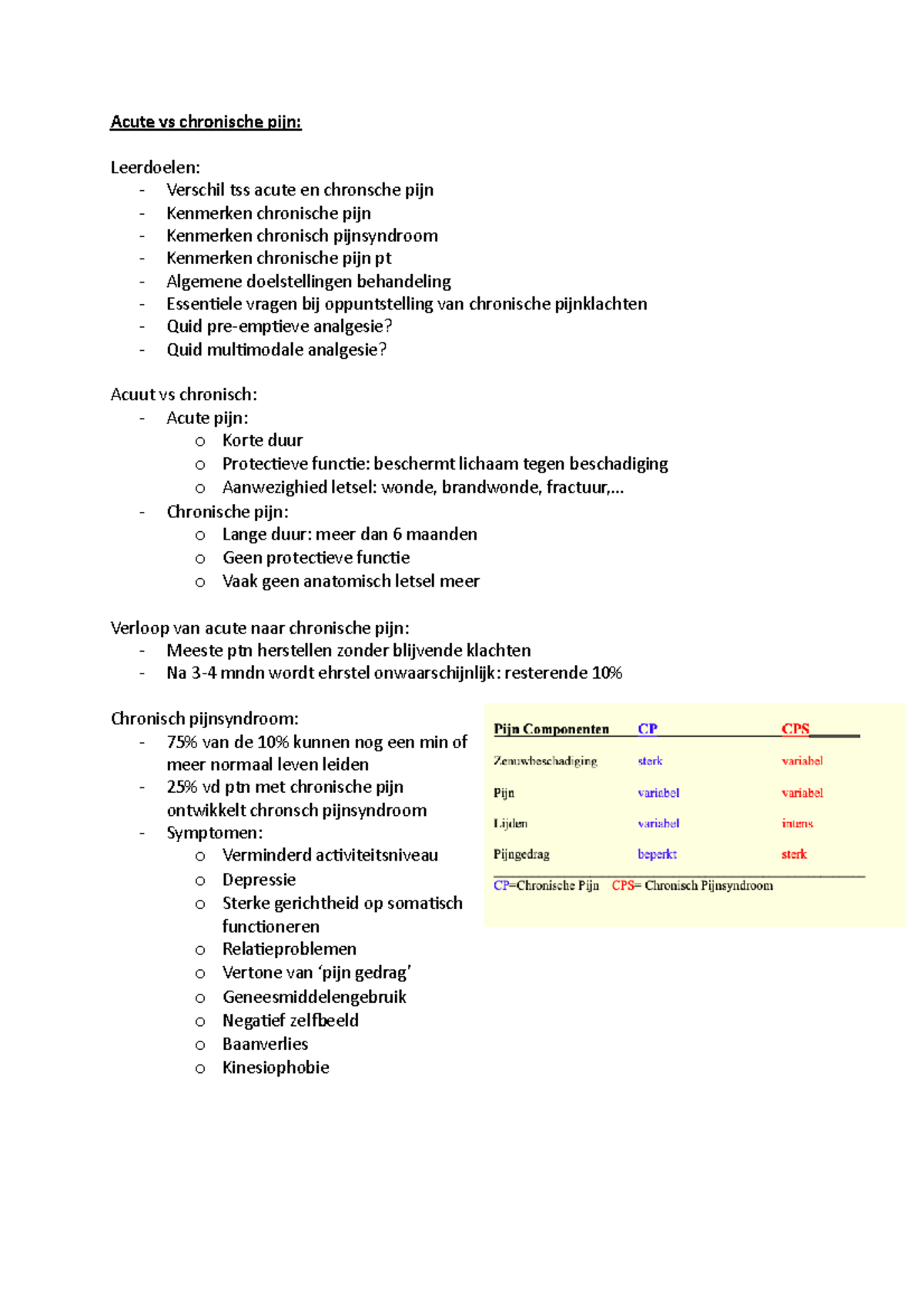 Acute vs chronische pijn - Acute vs chronische pijn: Leerdoelen ...